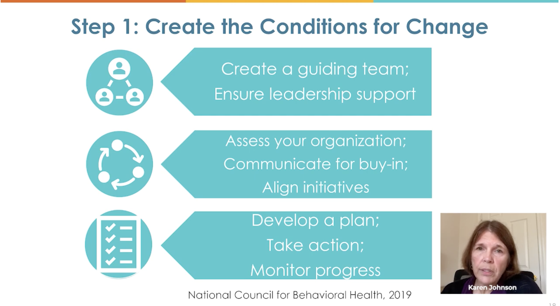 Assessing Readiness & Building Resilience in the Clinical Workforce: A Foundation for ACE ...